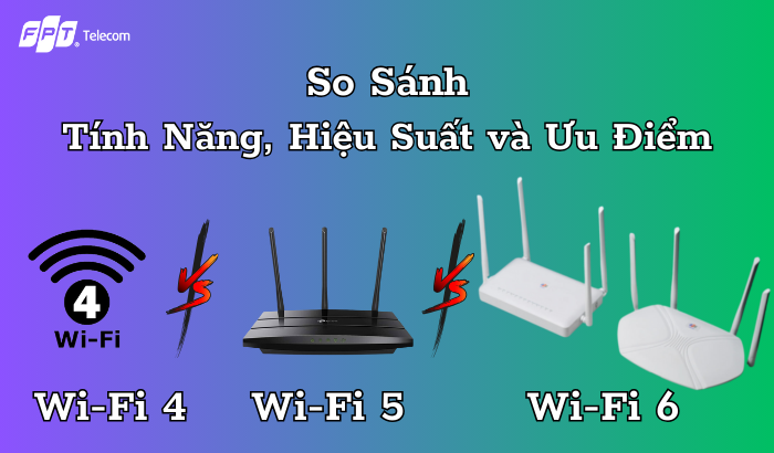 So Sánh Wi-Fi 6, Wi-Fi 5 và Wi-Fi 4: Tính Năng, Hiệu Suất và Ưu Điểm